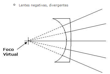 Portal Opticanet
